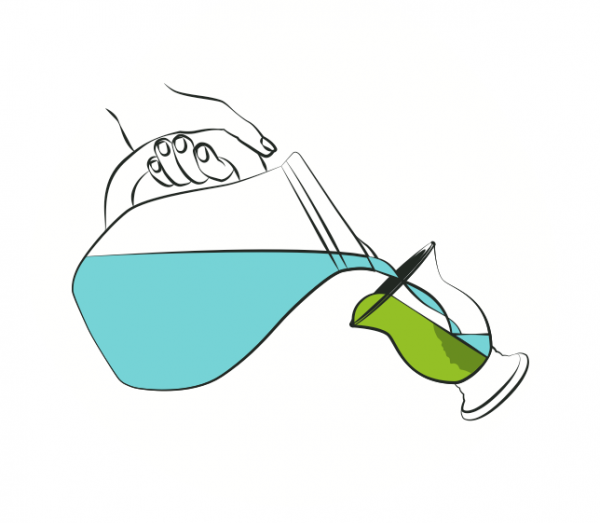 How to make a Mate - Meta Mate