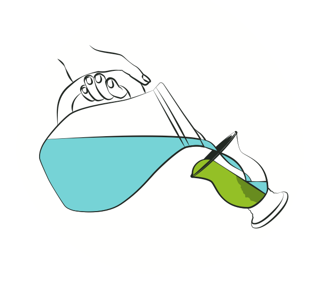 How to make a Mate – Meta Mate